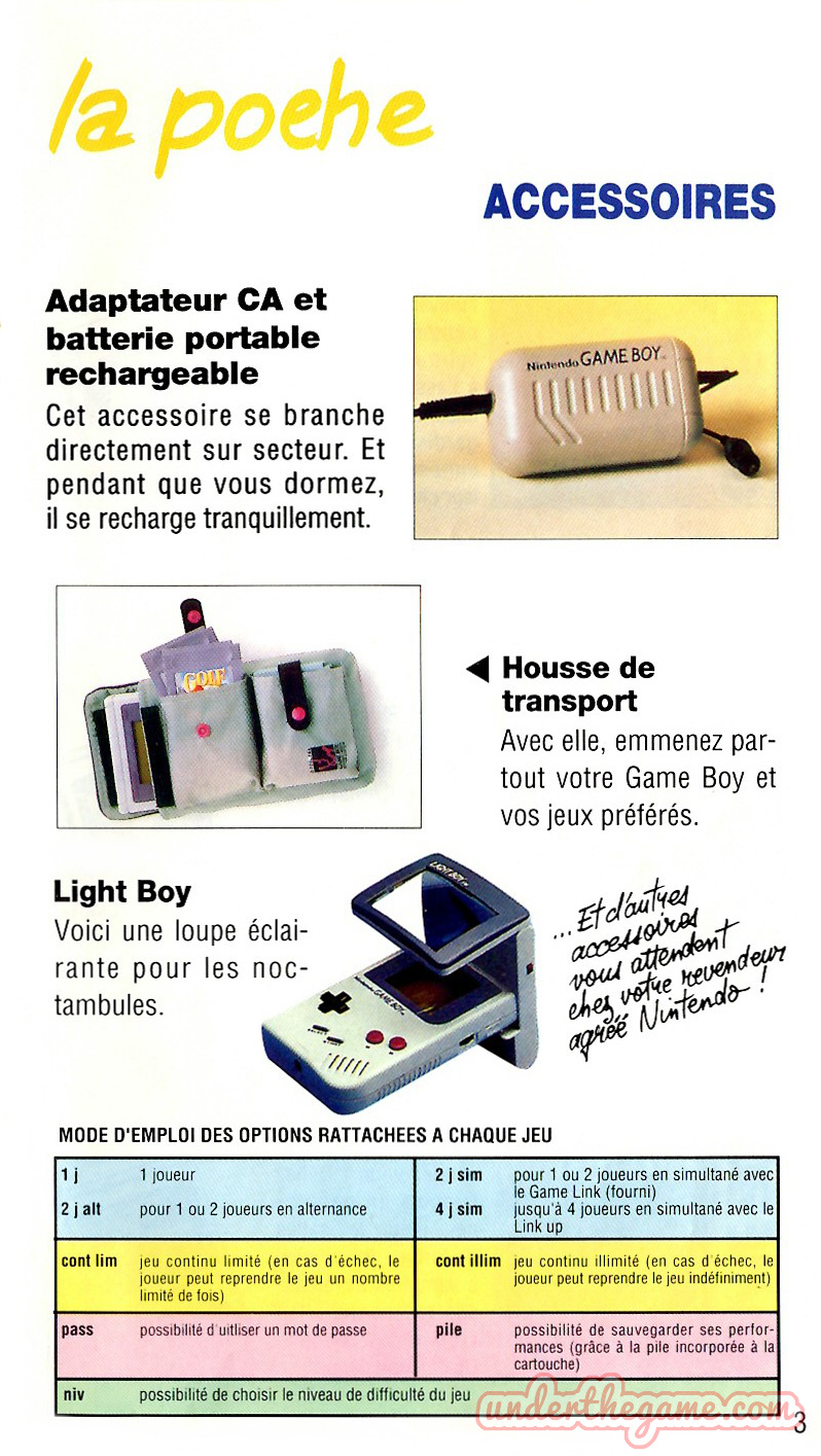 Catalogue Game Boy - Nintendo - 1991 [VF] - underthegame.com
